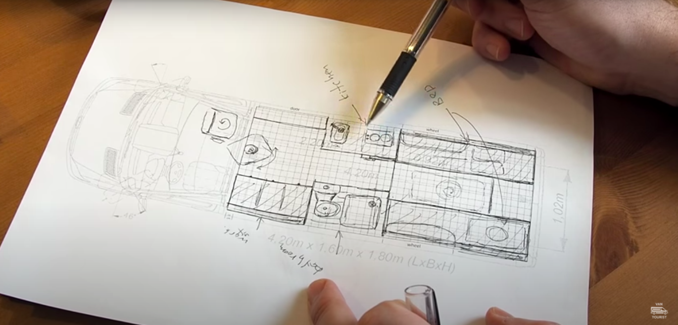 Camper van conversion floor plans - CampervanAU