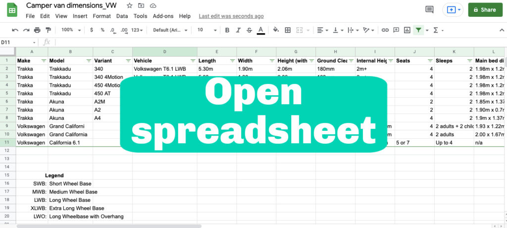 VW camper van dimensions - CampervanAU